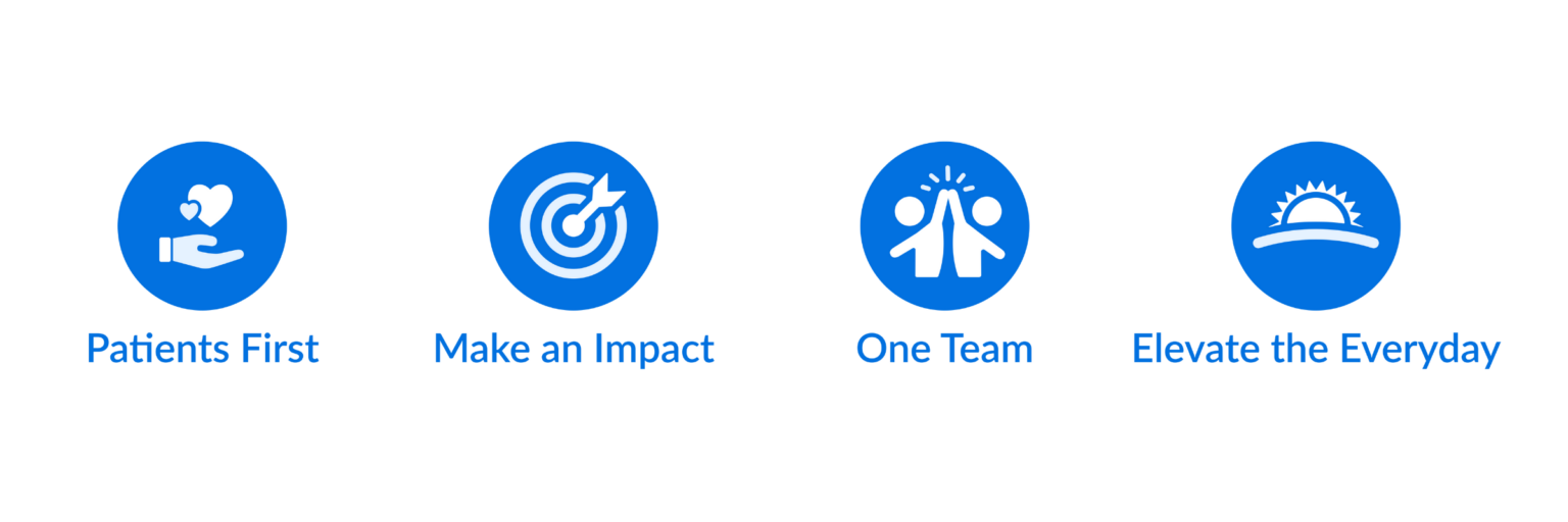 Our Core Values in Action: Stories and Insights from Our Values ...